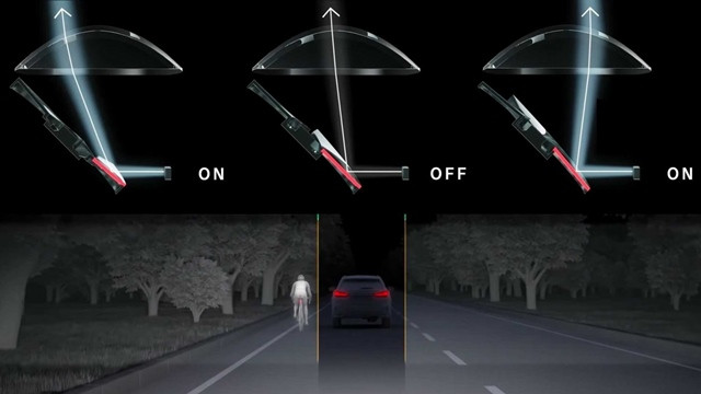 Đèn pha thích ứng Bladescan của Lexus